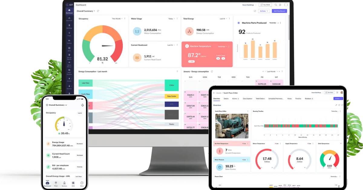 Zoho launches adaptable low-code IoT platform - Regional technology news - Midlands, South ...